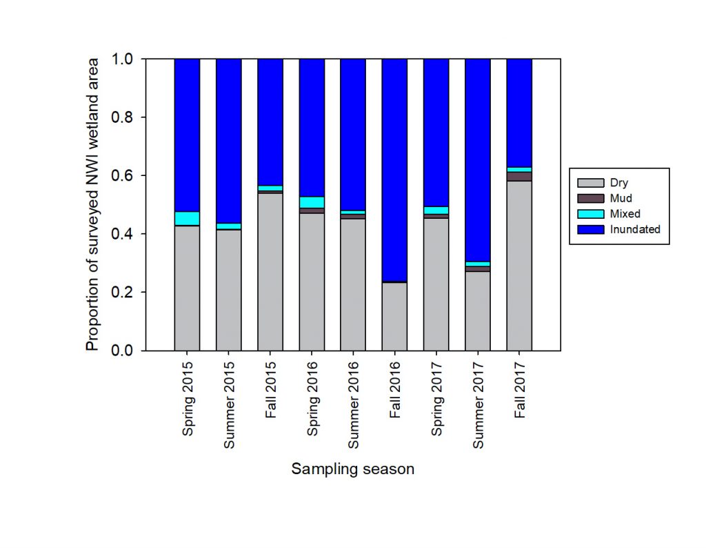 Outdoor Illinois Journal: Finding the Wet Lands in Illinois’ Wetlands