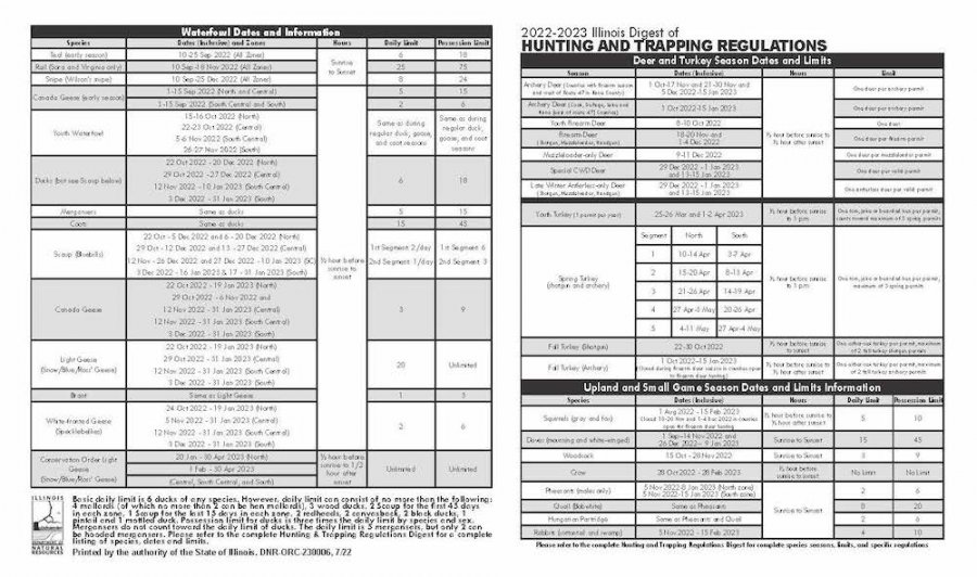 Outdoor Illinois Journal: Production of the Annual Hunting and Trapping ...